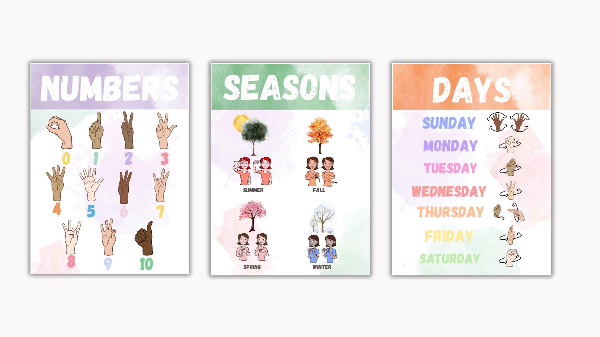 ASL Educational Poster (digital Print) - Etsy