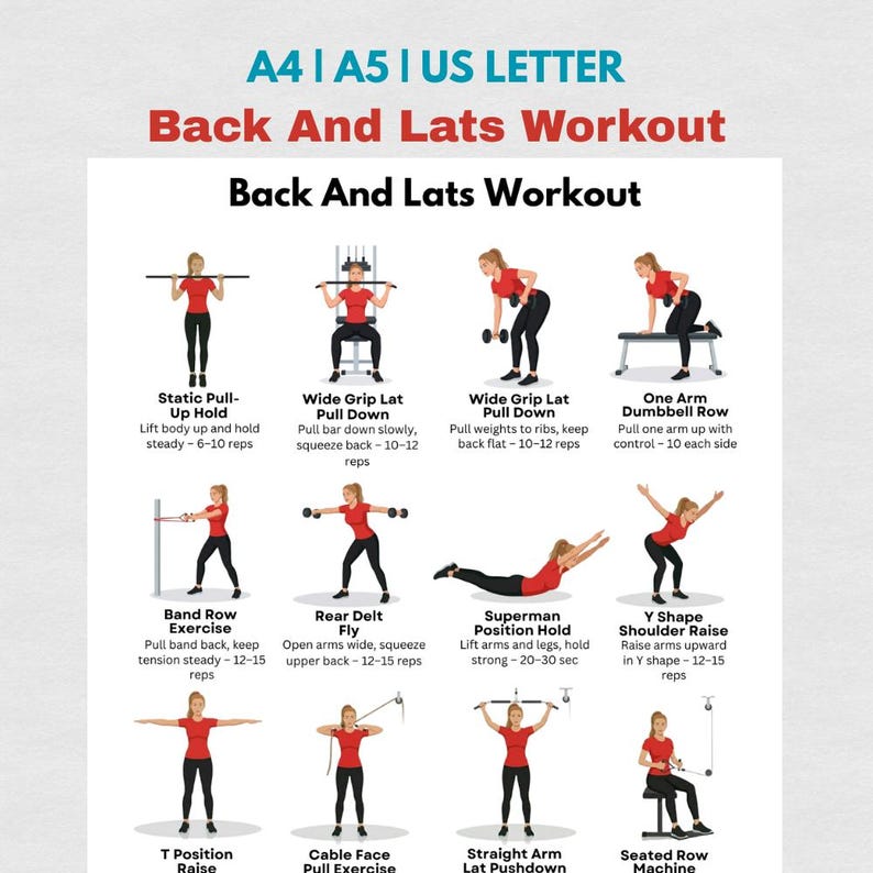 Back & Lats Workout Printable | Upper Back Strength Training Chart ...