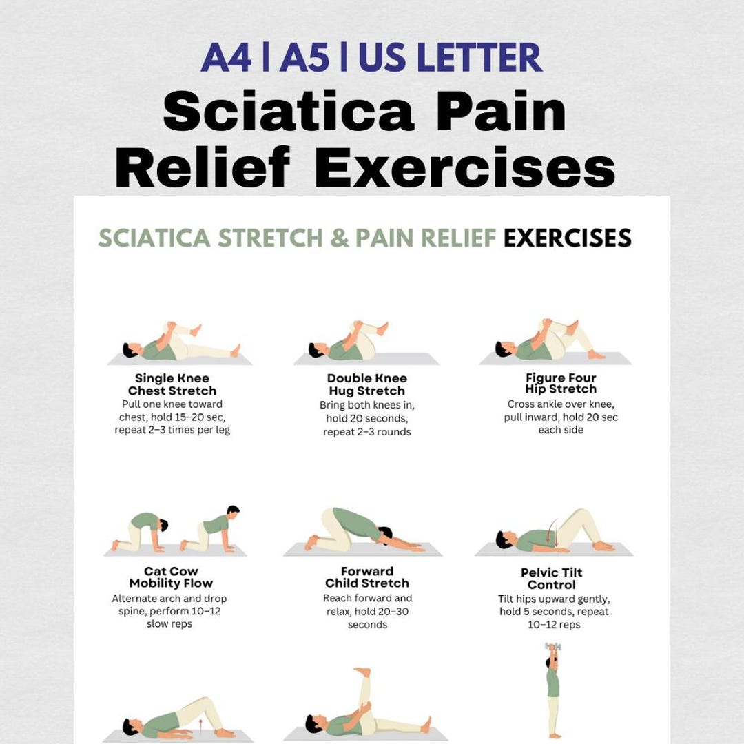 Sciatica Pain Relief Exercises Poster Printable PDF | Lower Back ...