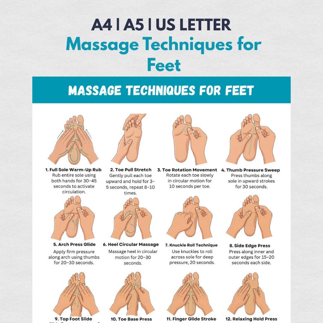 Foot Massage Techniques Chart Printable, Reflexology Routine Guide ...