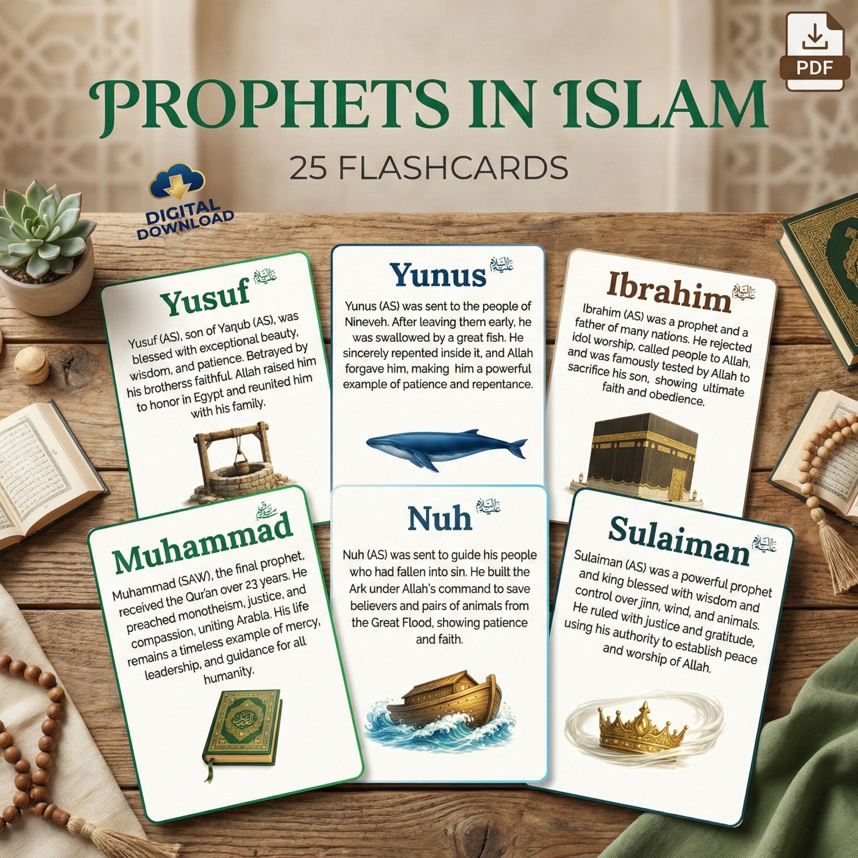 25 Prophets of Islam Flashcards, Stories for Kids, Editable Muslim ...