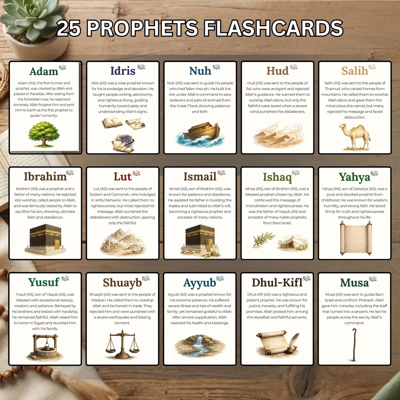 25 Prophets of Islam Flashcards, Stories for Kids, Editable Muslim ...