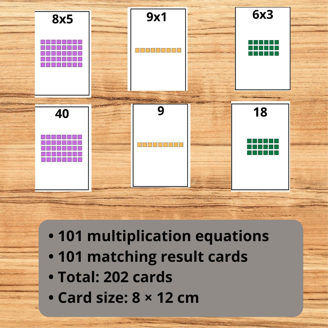 Multiplication Array Flashcards – Visual Times Table Learning (PDF ...