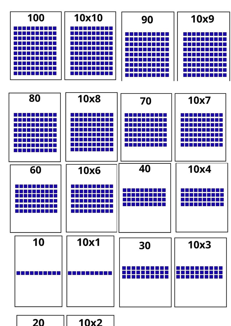 Multiplication Array Cards Printable PDF – 202 Matching Math Flashcards ...