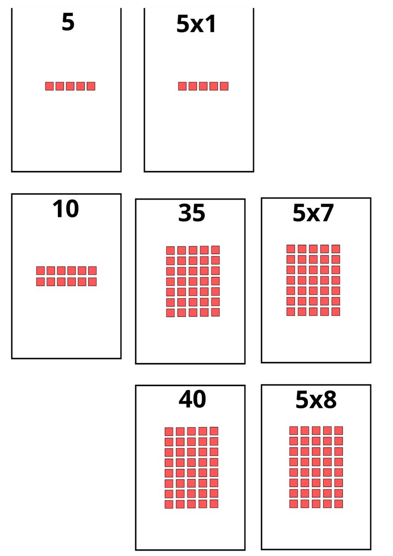 Multiplication Array Flashcards – Visual Times Table Learning (PDF ...