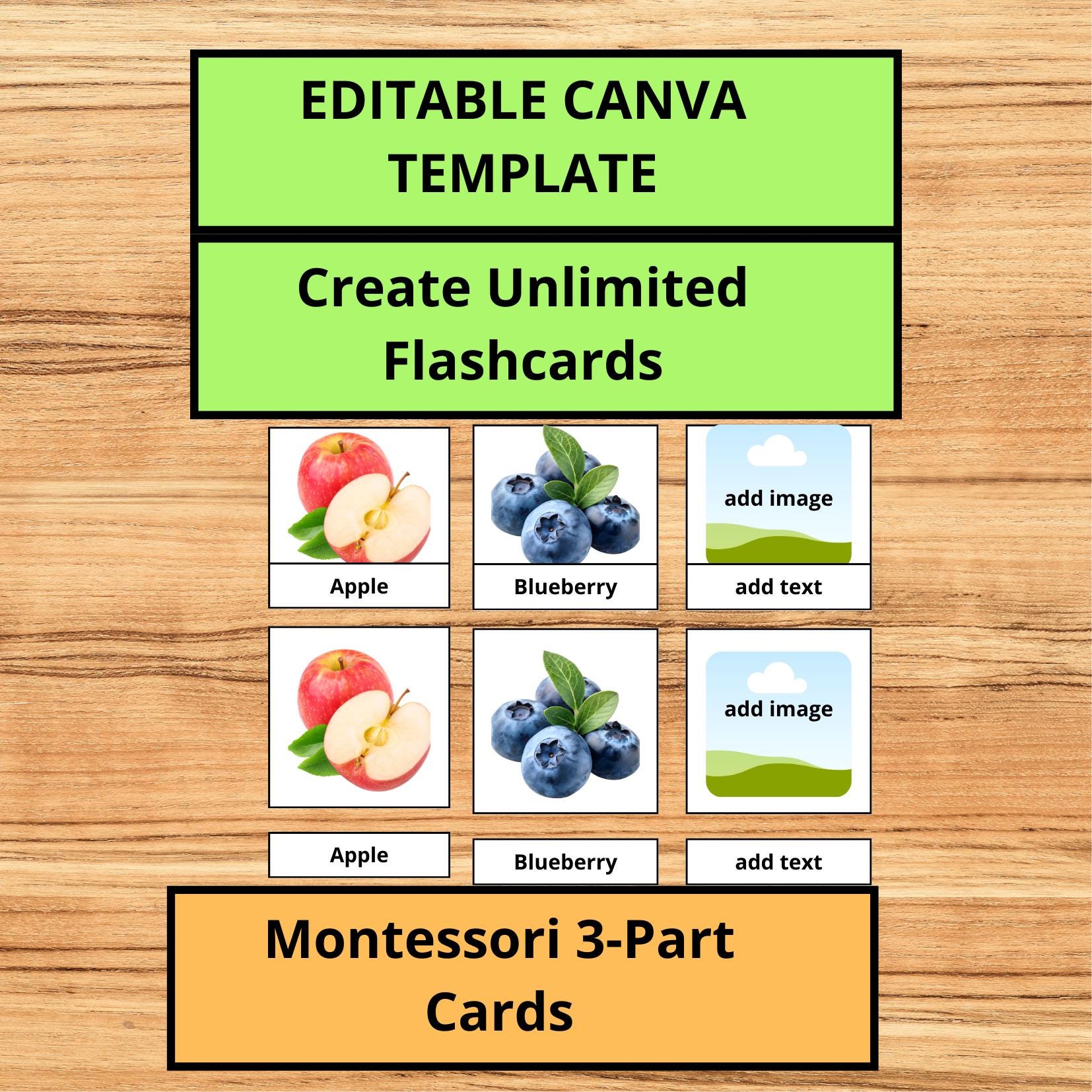 Editable Montessori 3-part Cards Template | Canva Flashcards Creator ...