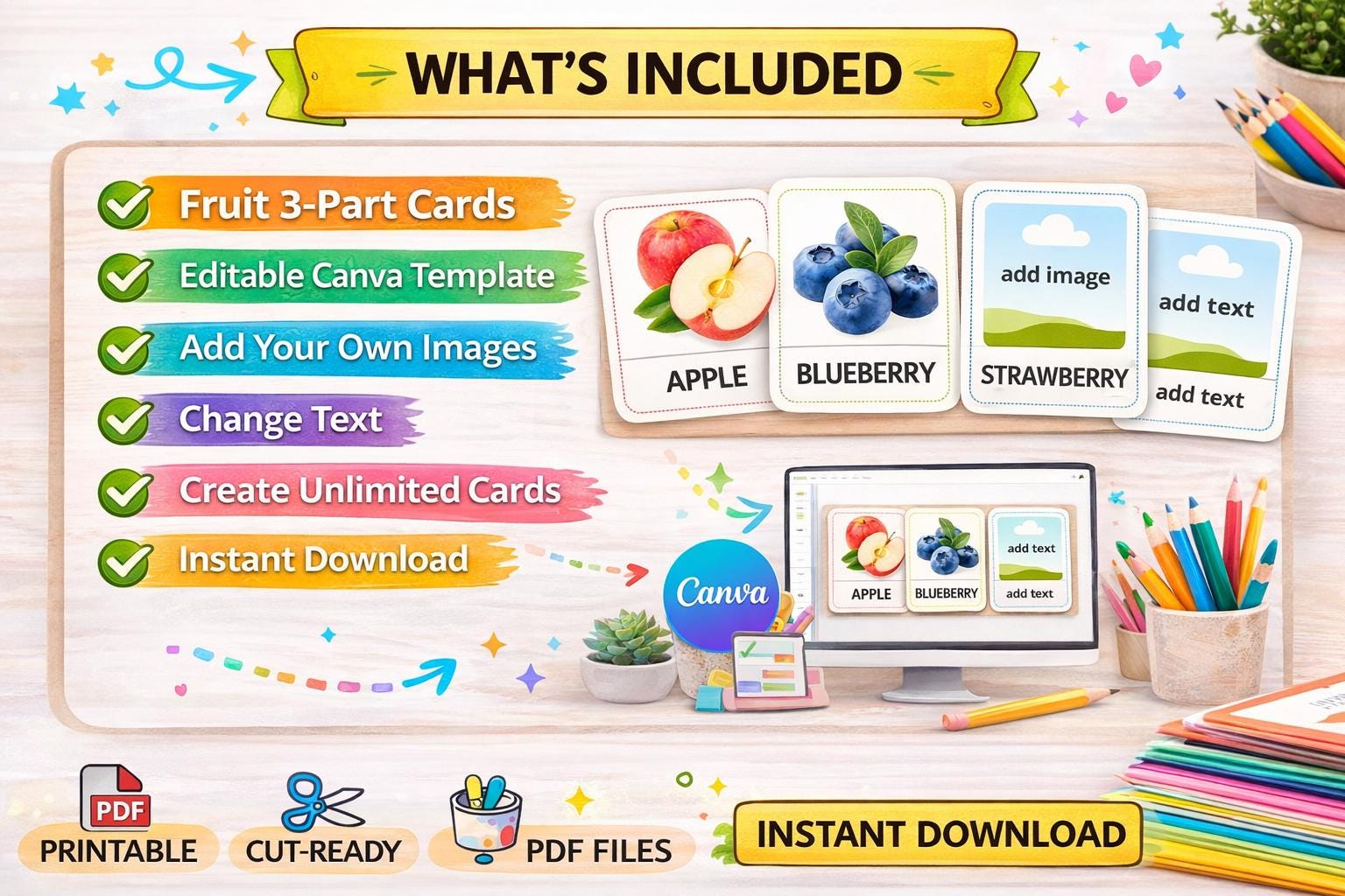 Editable Montessori 3-part Cards Template | Canva Flashcards Creator ...