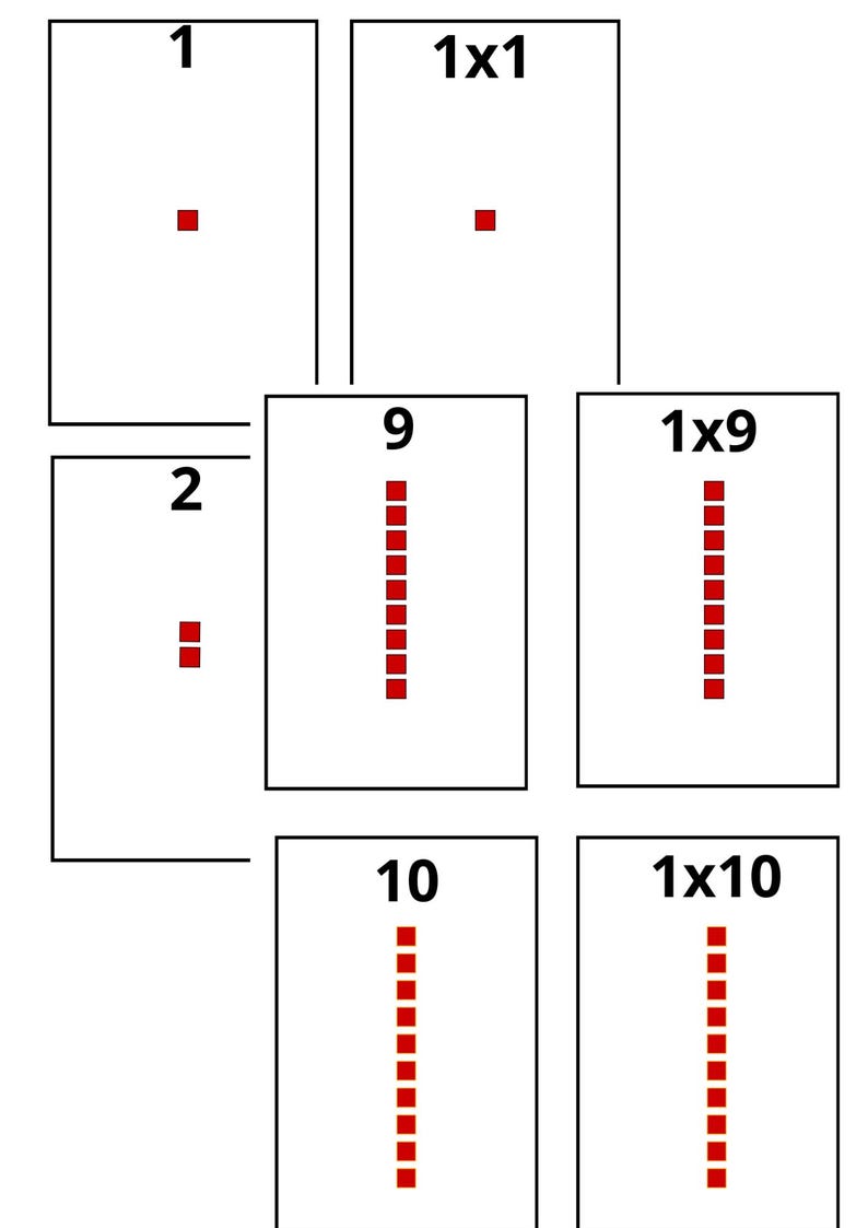 Multiplication Array Cards Printable PDF – 202 Matching Math Flashcards ...