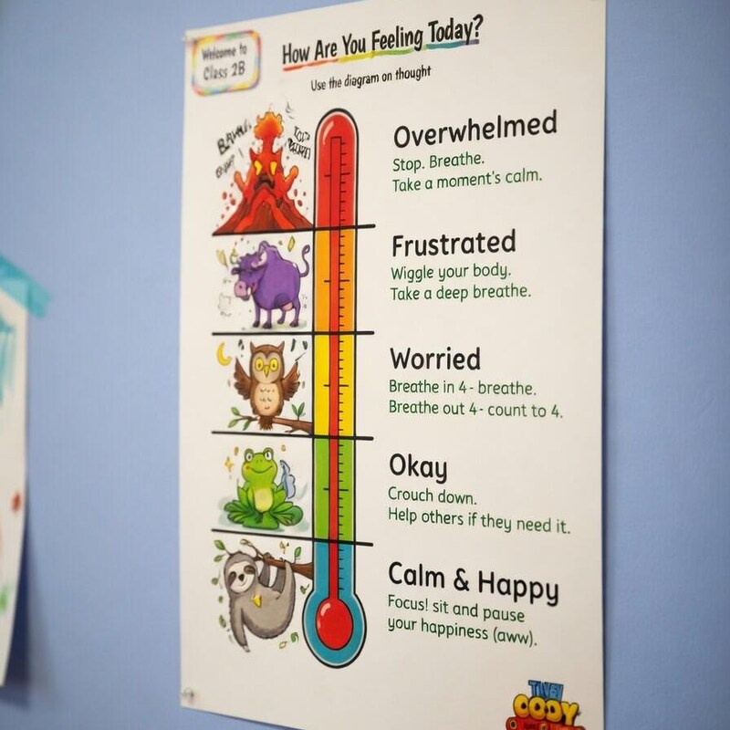 Feelings Chart Animals - Etsy