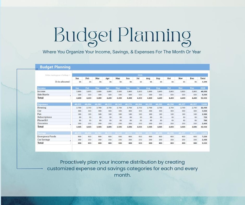 Ultimate Budget Spreadsheet: Annual, Monthly, Savings Tracker (excel ...