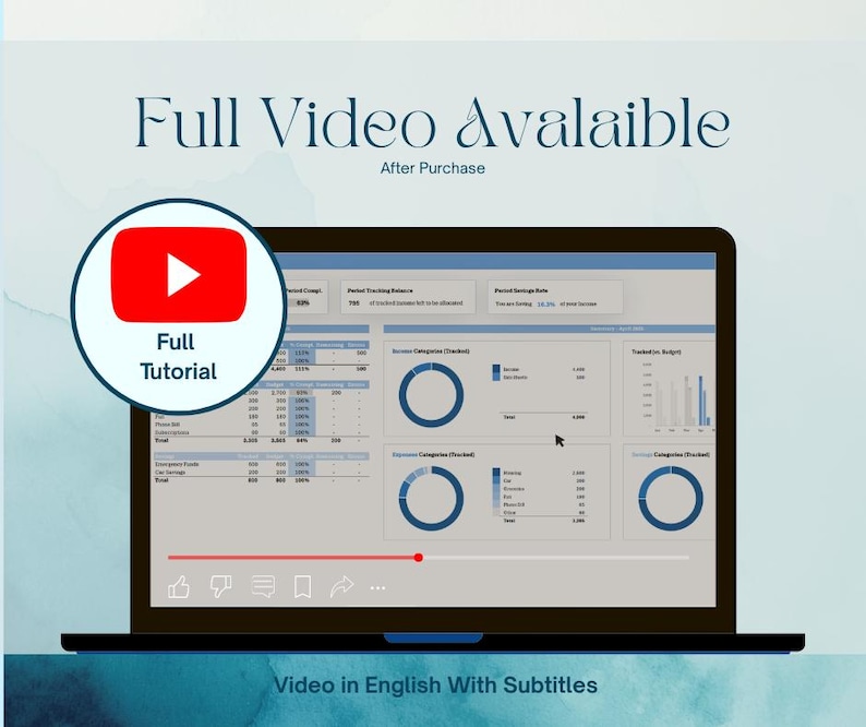 Ultimate Budget Spreadsheet: Annual, Monthly, Savings Tracker (excel ...