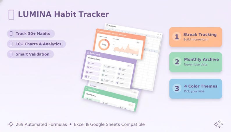 Lumina Sky Habit Tracker | Blue Cyan Theme, 30 Habits, Analytics (excel ...