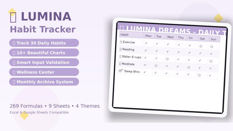 Lumina Sky Habit Tracker | Blue Cyan Theme, 30 Habits, Analytics (excel ...