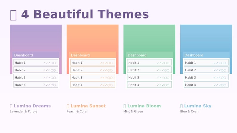 Lumina Bloom Habit Tracker | Mint Teal Wellness Dashboard (excel ...