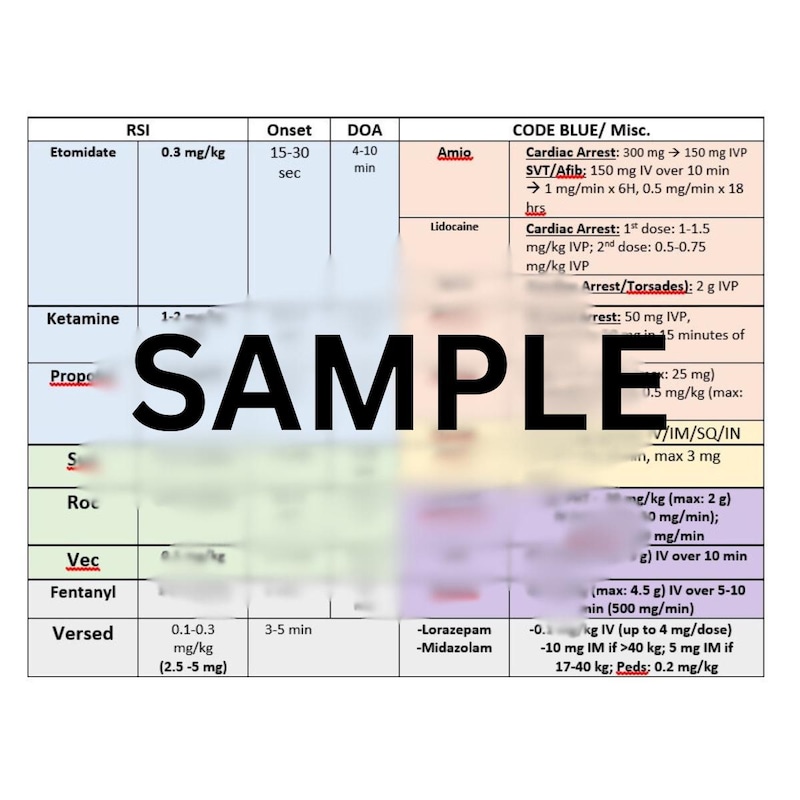 Medical Coding Reel - Etsy