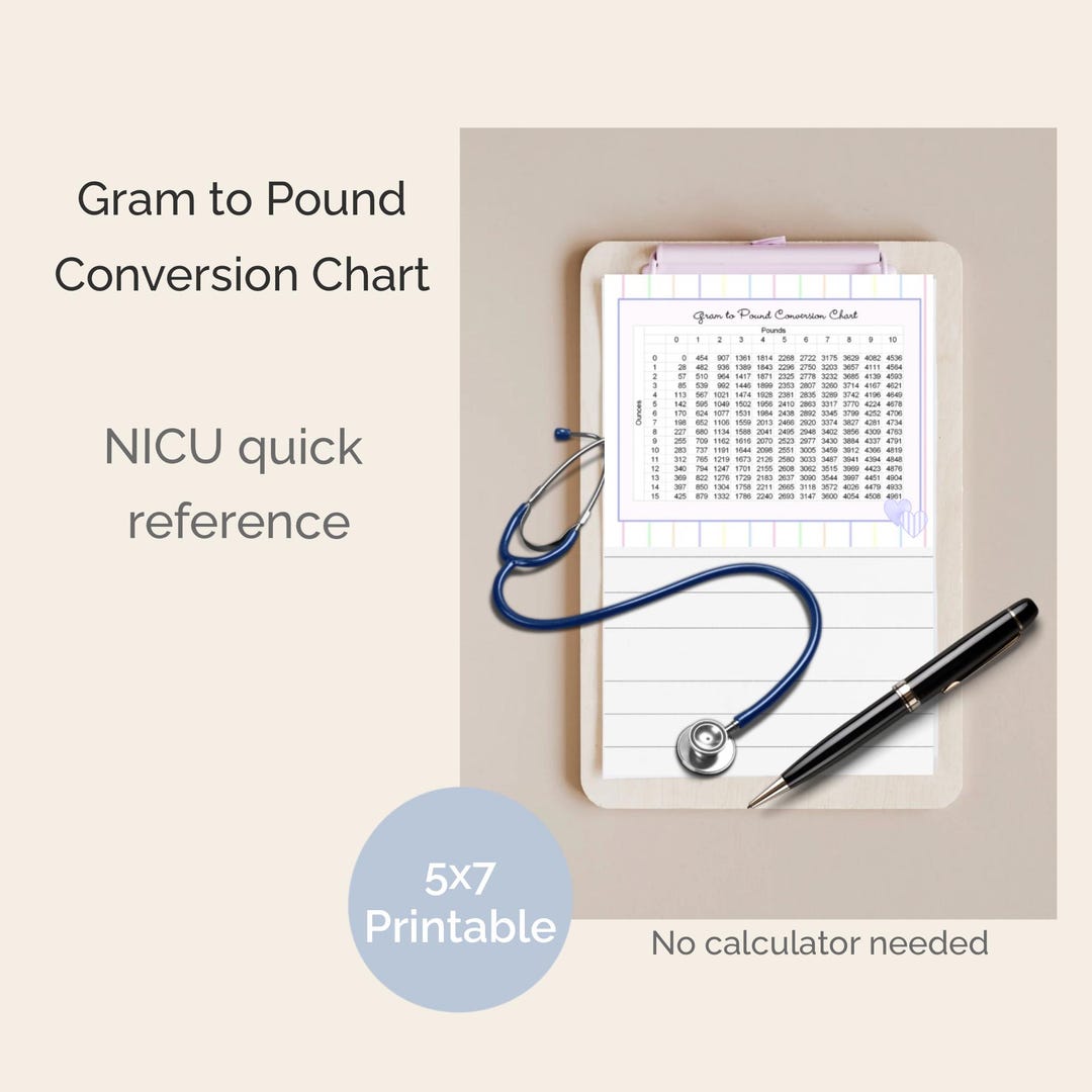 NICU Weight Conversion Chart Printable, Gram to Pound Chart, Preemie ...