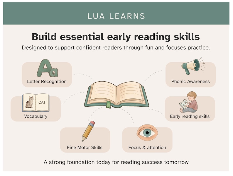 CVC Words Clip Cards | Short Vowel Phonics Activity | Fine Motor ...