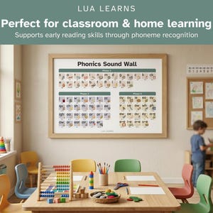 Phonics Sound Wand Poster zum Ausdrucken | Phonics Chart Phasen 2 3 5 ...