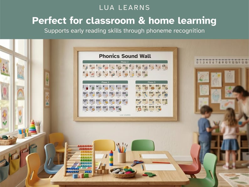 Phonics Sound Wand Poster zum Ausdrucken | Phonics Chart Phasen 2 3 5 ...