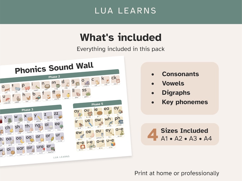 Phonics Sound Wand Poster zum Ausdrucken | Phonics Chart Phasen 2 3 5 ...