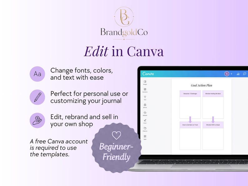 Personal Growth Journal Canva Template, Printable Journal, MRR PLR ...