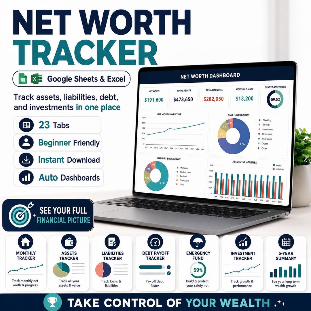 Net Worth Dashboard Google Sheets Excel | Assets Liabilities Debt ...