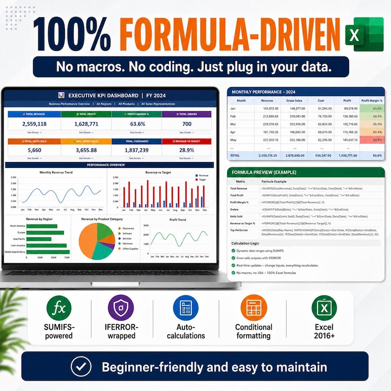 Interactive KPI Business Dashboard Template Excel – Sales Analytics ...