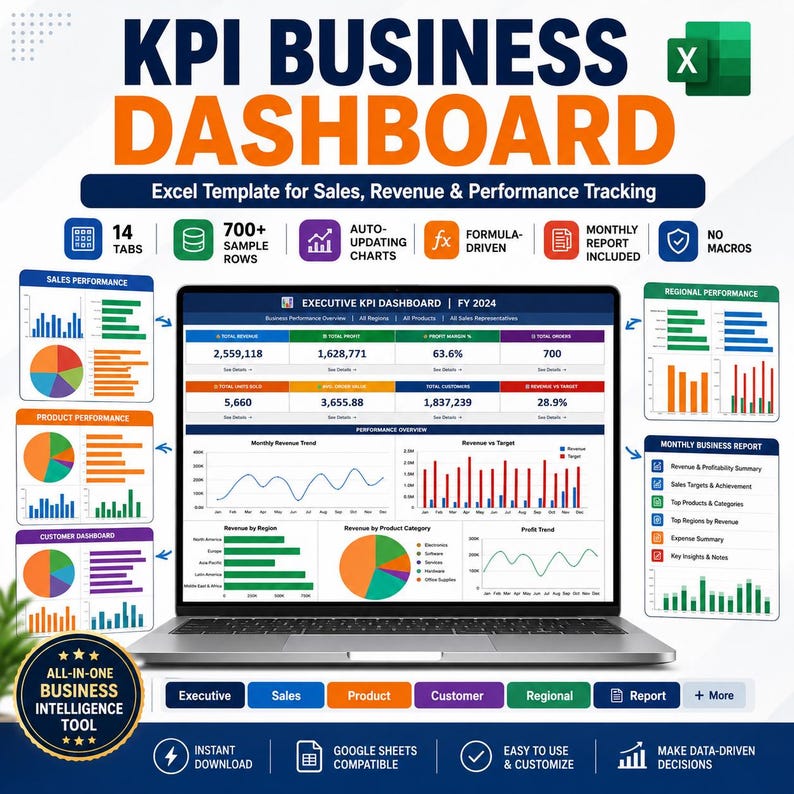 Interactive KPI Business Dashboard Template Excel – Sales Analytics ...