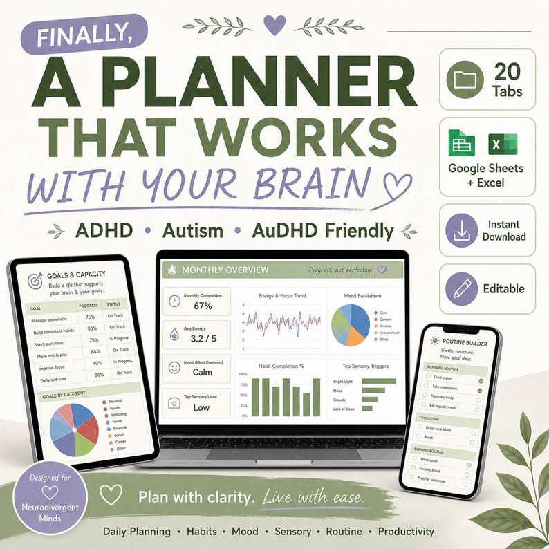 Neurodivergent Planner Google Sheets Excel | ADHD Autism Daily Habit ...