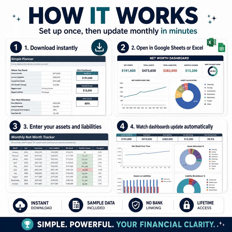 Net Worth Dashboard Google Sheets Excel | Assets Liabilities Debt ...