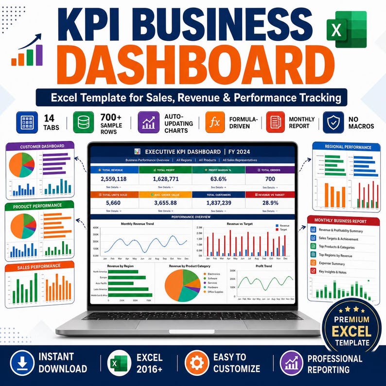 Interactive KPI Business Dashboard Template Excel – Sales Analytics ...