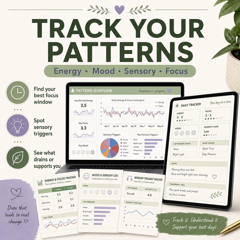 Neurodivergent Planner Google Sheets Excel | ADHD Autism Daily Habit ...