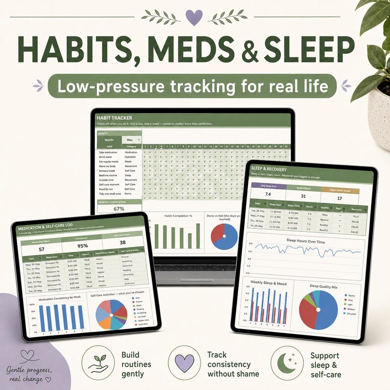 Neurodivergent Planner Google Sheets Excel | ADHD Autism Daily Habit ...