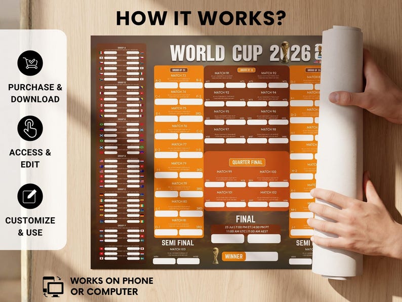 FIFA World Cup 2026 Group Stage Tracker, Football Tournament Bracket ...