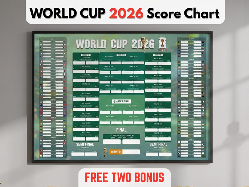 FIFA World Cup 2026 Schedule Wall Chart Printable, Editable Soccer ...