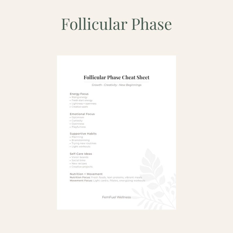 Cycle Phase Cheat Sheets | Menstrual Follicular Ovulatory Luteal Guide ...