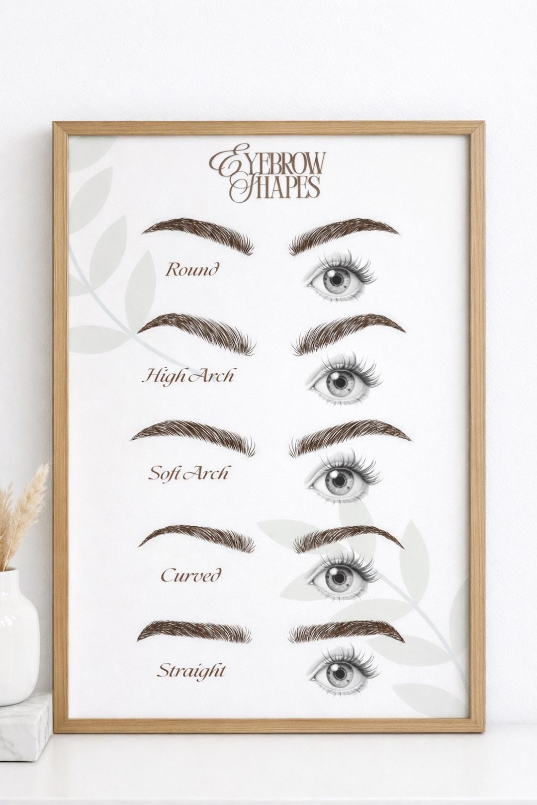 Eyebrow Shape Poster - Etsy UK