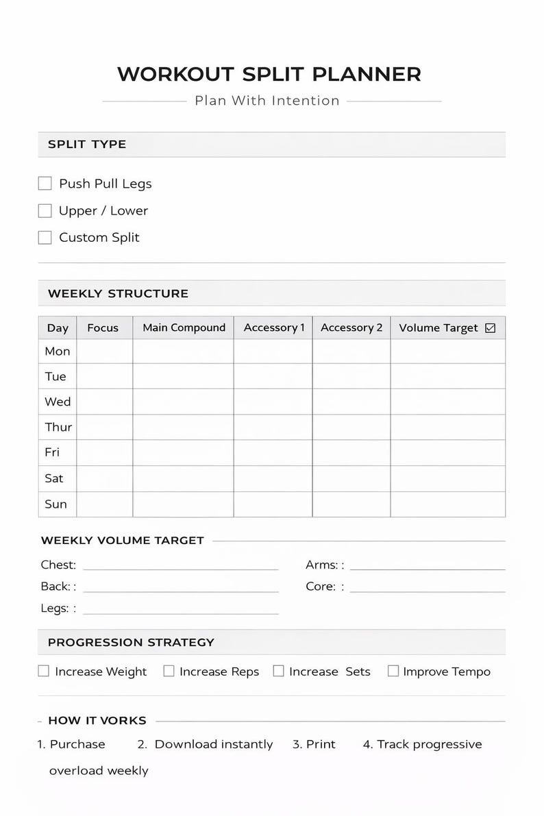 Workout Split Planner Printable PDF – Push Pull Legs & Upper Lower Gym ...