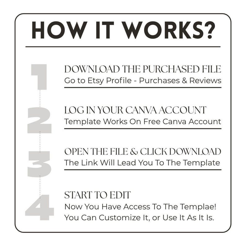 Editable Concert Ticket Canva, DIY Tickets Template, Printable Custom ...