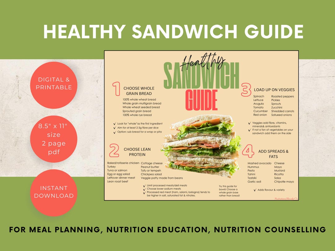 Healthy Sandwich Guide: Build a Balanced Sandwich. Easy Lunch Meal Prep ...