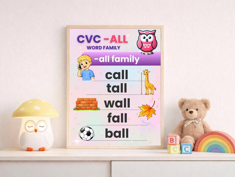 CVC ALL Word Family Poster | Phonics Poster for Kids | -all Words ...