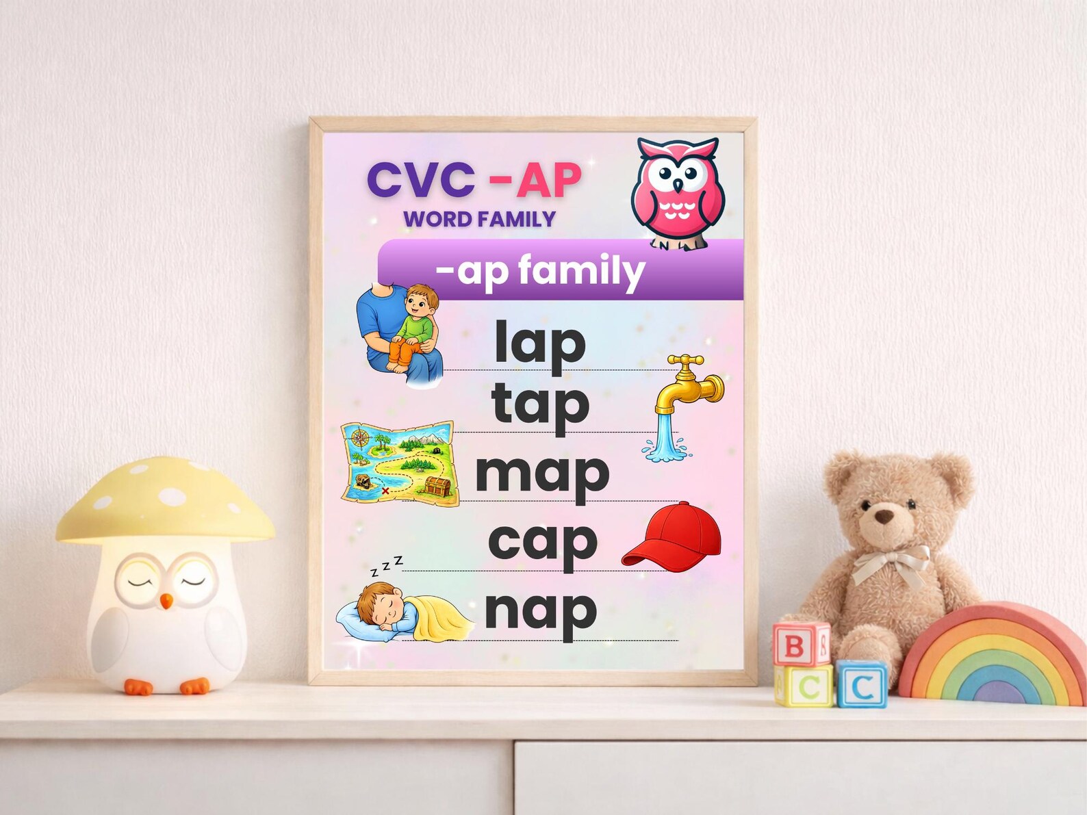CVC AP Word Family Poster | Phonics Poster for Kids | Kindergarten ...