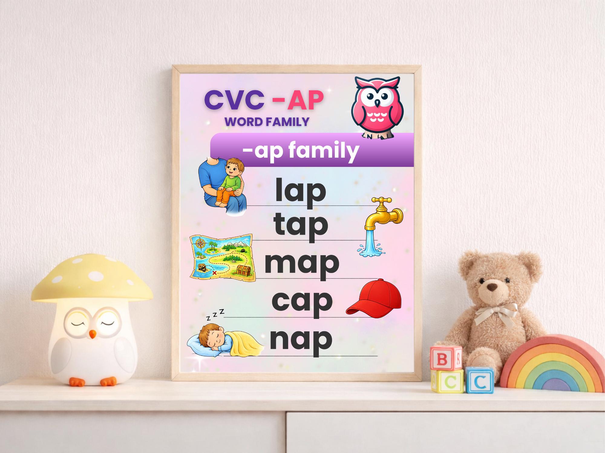 CVC AP Word Family Poster | Phonics Poster for Kids | Kindergarten ...