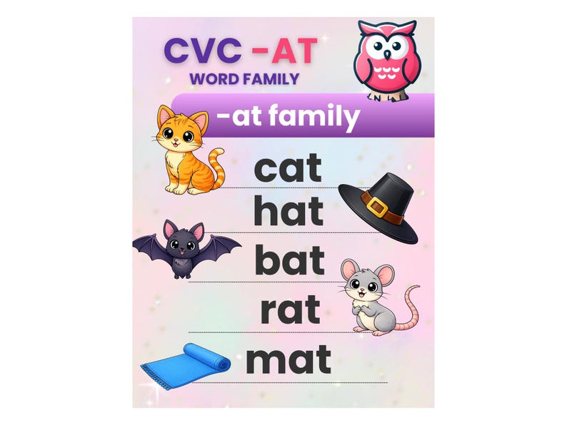 CVC AT Word Family Poster | Phonics Poster for Kids | Printable ...