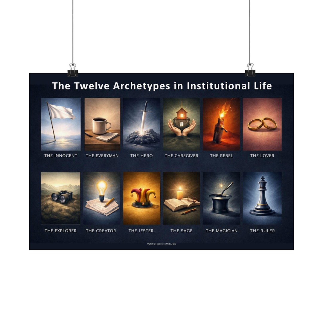 Twelve Archetypes Poster Matte Horizontal | Office Psychology Wall Art ...