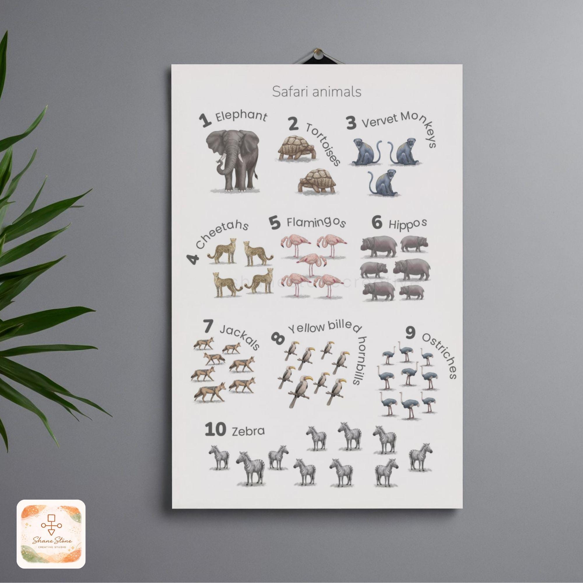 Safari Counting Chart 1–10 | Jungle Animal Number Poster Printable for ...