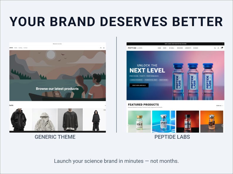Wellness Brand Template | Peptide Website Design | Premium Shopify ...