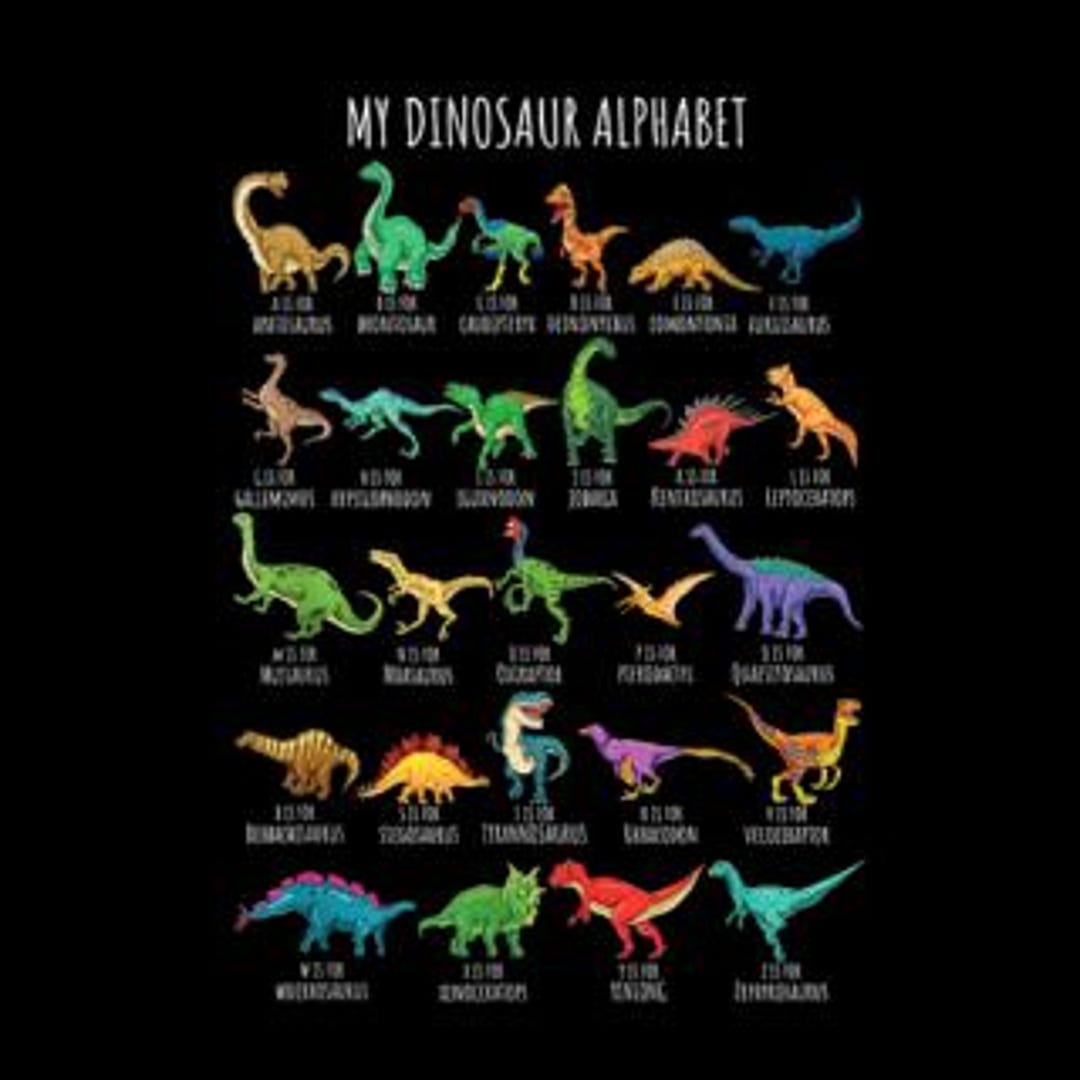 Types of Dinosaurs Alphabet A–Z – ABC Dino Identification PNG (instant ...