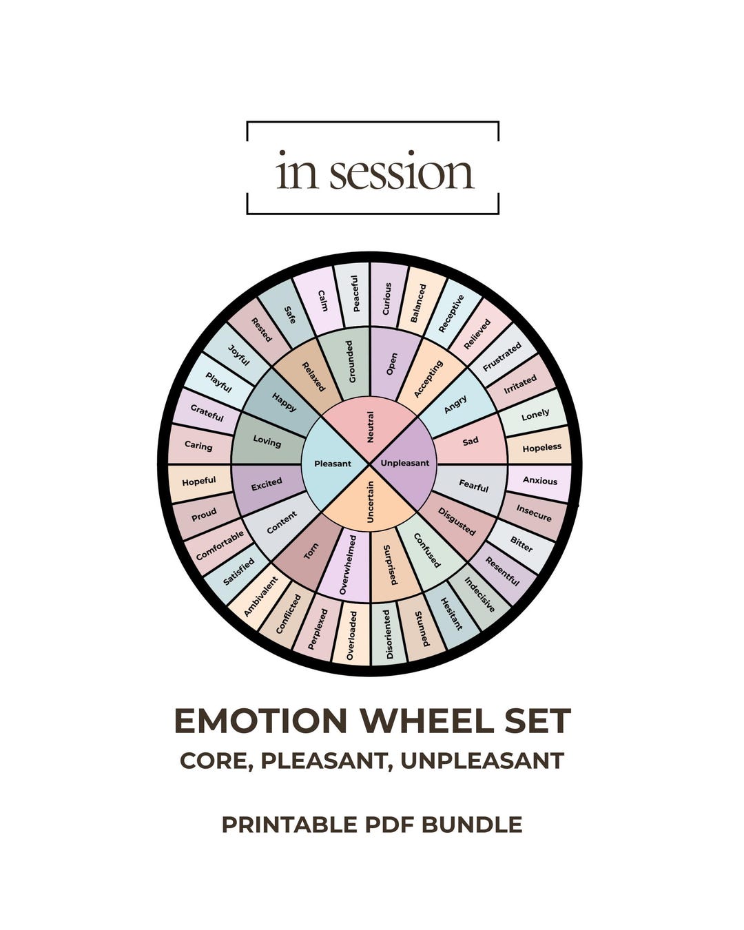 Feelings Wheel Emotion Wheel Printable Therapy Tool Emotion Regulation ...