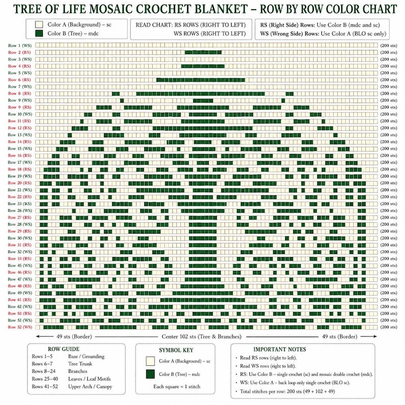 Mosaic Crochet Blanket Pattern | Tree of Life Overlay Design (PDF ...